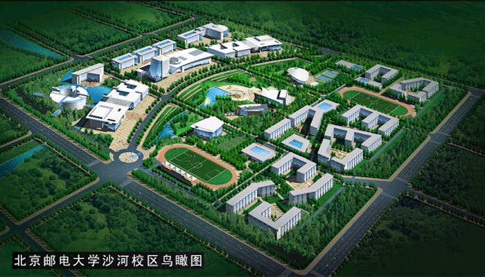 Beijing University of Posts and Telecommunications BUPT - China Admissions